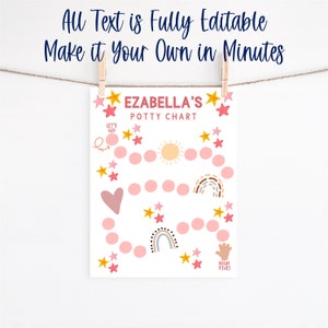 Editable Potty Training Rewards Chart | Potty Training Printables ...