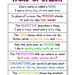 6 PRINTABLE Anchor Charts, 3 Sizes Each, Classroom Anchor Charts, ELA ...