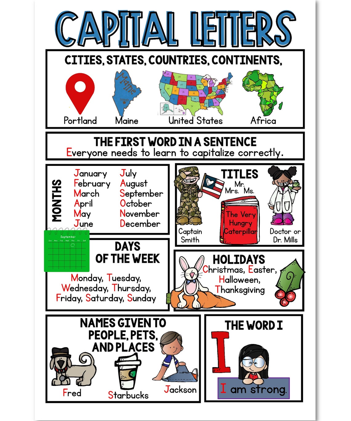 PRINTABLE Anchor Charts! 3 Sizes Included. Capitalization Anchor Chart ...
