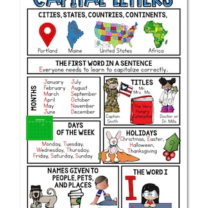 PRINTABLE Anchor Charts! 3 Sizes Included. Capitalization Anchor Chart ...