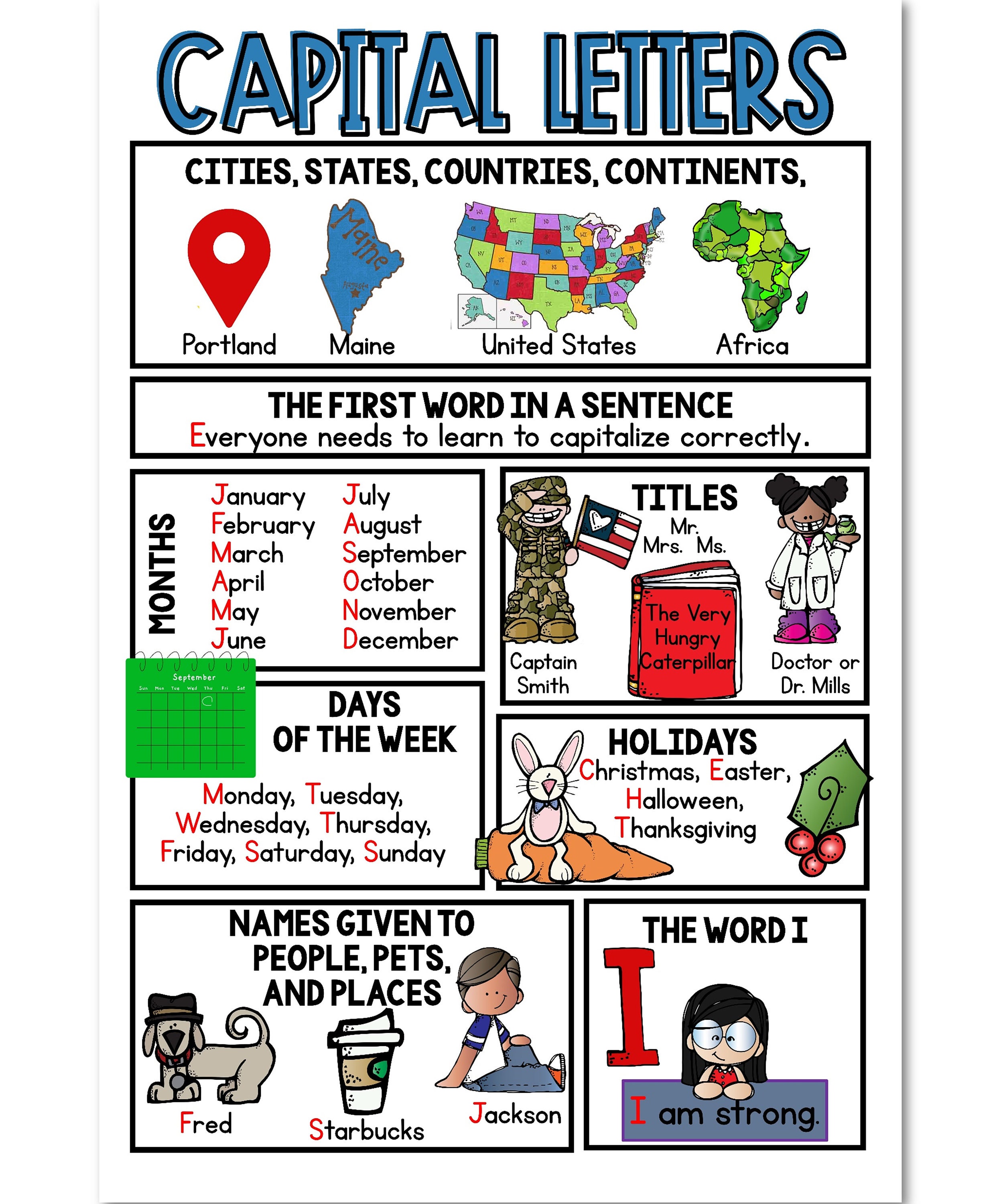 PRINTABLE Anchor Charts! 3 Sizes Included. Capitalization Anchor Chart ...
