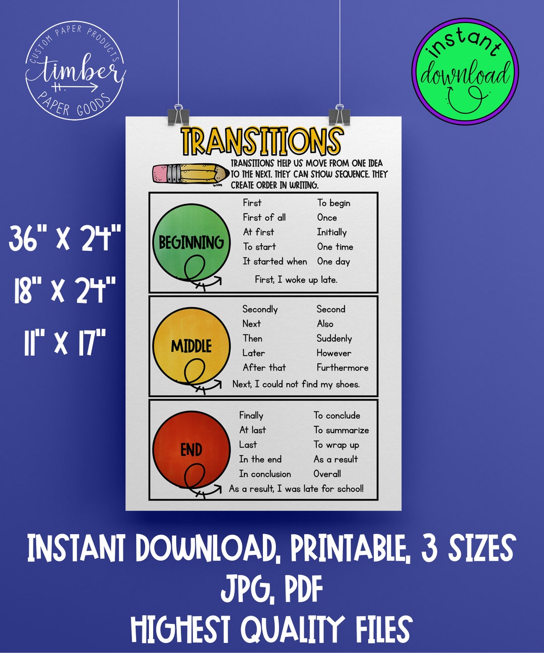 PRINTABLE Writing Transitions Anchor Charts! 3 Sizes. Transitions ...