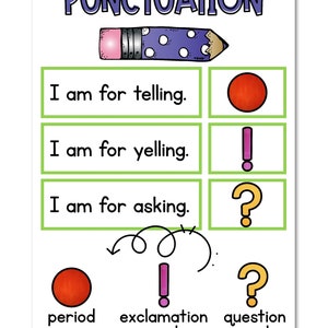 PRINTABLE Punctuation Anchor Charts! 3 Sizes. Punctuation Writing Chart ...