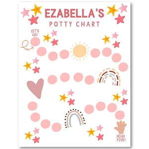 Editable Potty Training Rewards Chart | Potty Training Printables ...