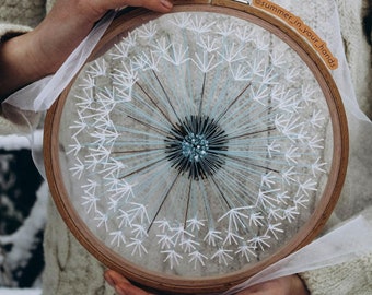 Dandelion decor | Etsy