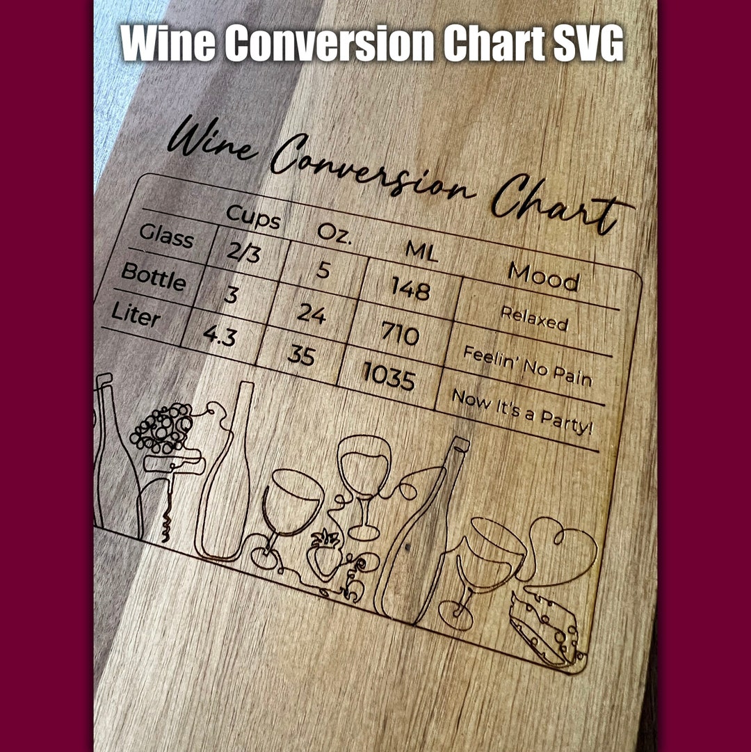 Wine Conversion Chart SVG File, Funny Wine Conversion Chart, Wine SVG ...