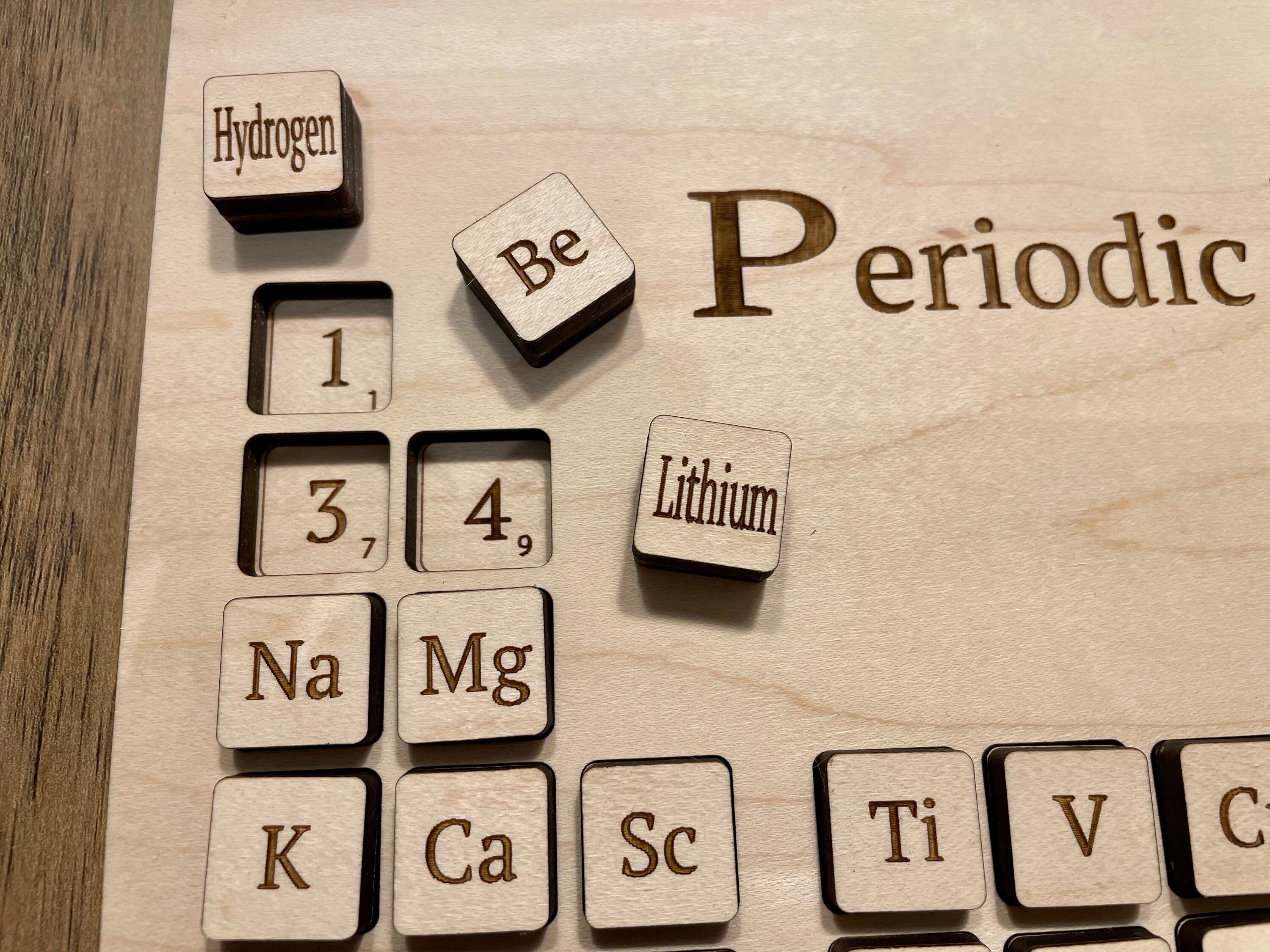 Periodic Table of Elements Puzzle - Etsy