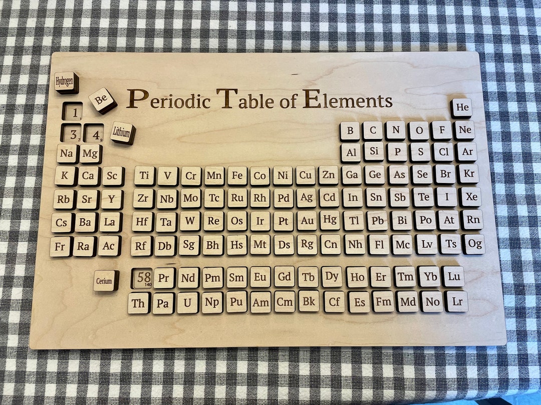 Periodic Table of Elements Puzzle - Etsy