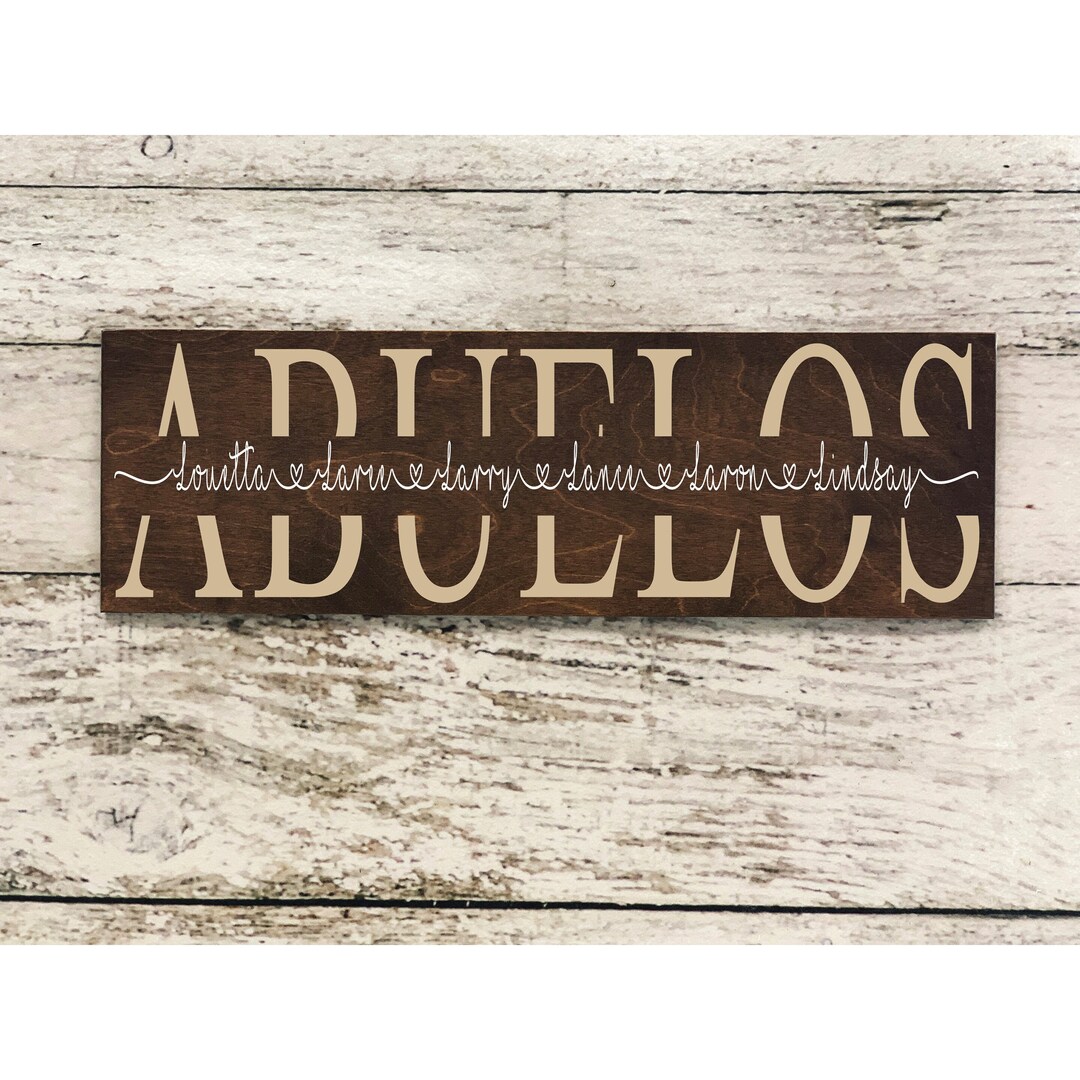 Abuelos Wall Sign: Personalized Names - Fathers Day Gift 7256 - Etsy