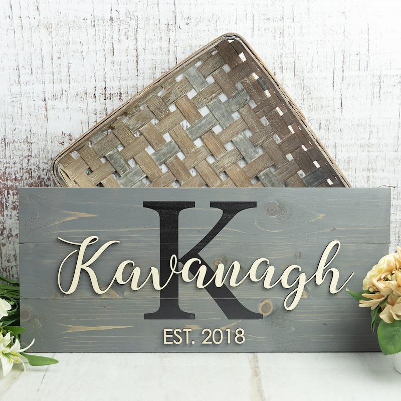 Established Sign - Etsy