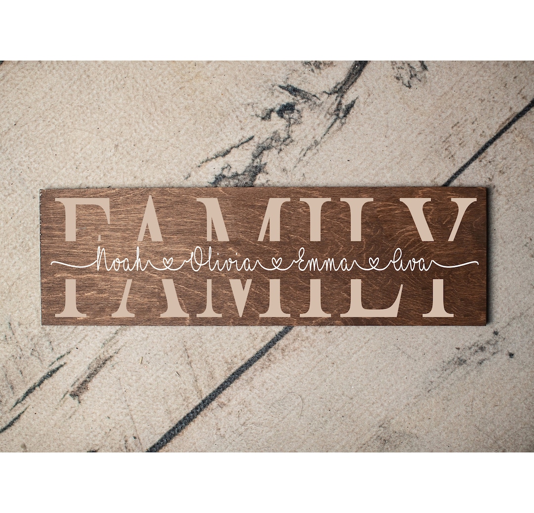 Family Name Sign: Personalized Gift for Mom, Dad, Grandma - Custom 7258 ...