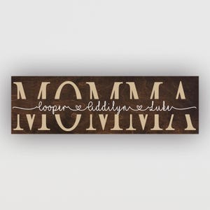 Personalized Mom Gift - Personalized Gift for Mom - Custom Gift for Mom ...