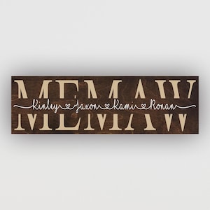 Personalized Mom Gift - Personalized Gift for Mom - Custom Gift for Mom ...