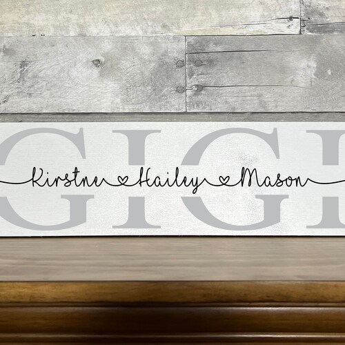 Gigi Sign Mother's Day Gift for Gigi Personalized - Etsy