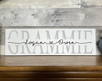 Definition of Grammy's House Wood Sign Custom Grandmother - Etsy