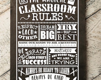 Believe in Yourself Be Yourself motivational Classroom Décor - Etsy
