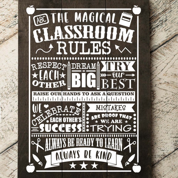Classroom Rules - Etsy
