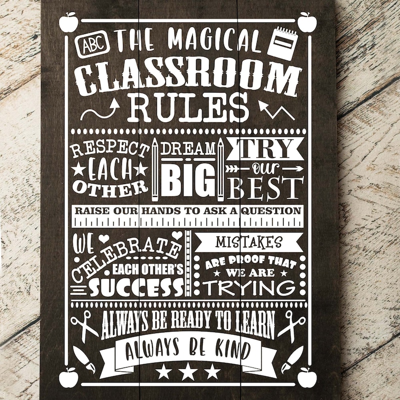 Classroom Rules Sign - Etsy