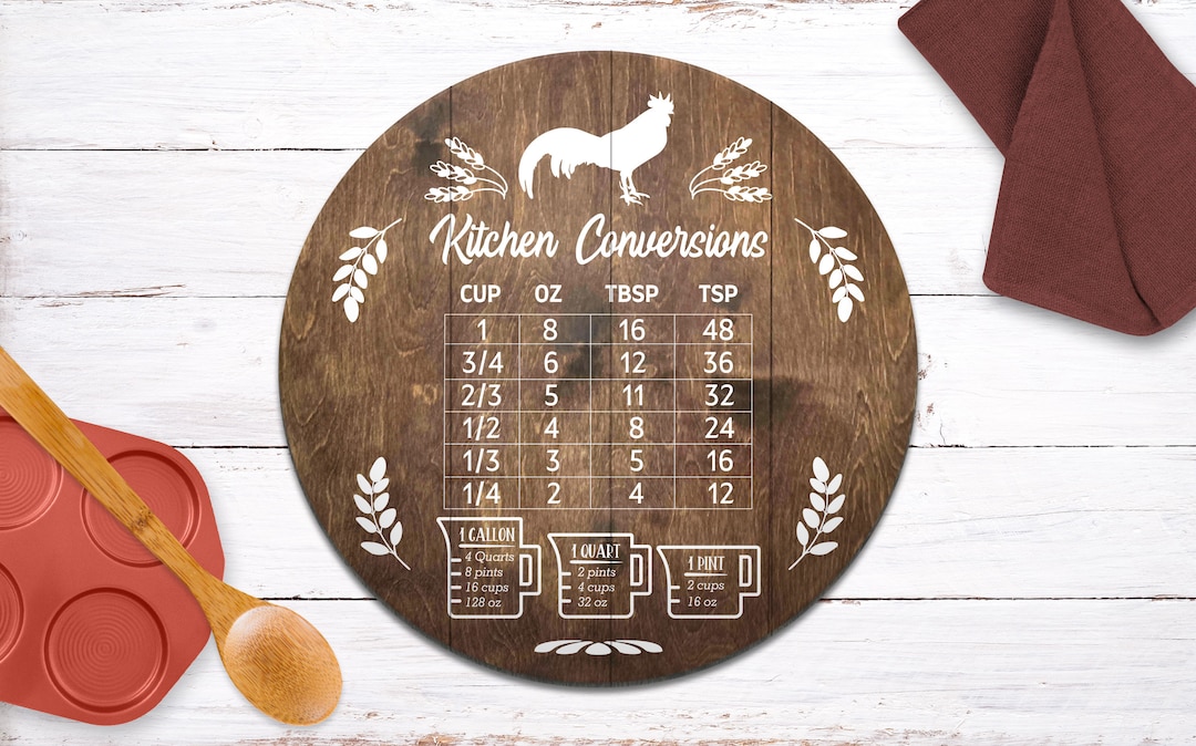 Kitchen Measurement Conversion Chart Round Sign - Kitchen Decor Sign ...