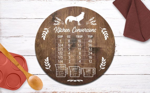 Kitchen Measurement Conversion Chart Round Sign Kitchen - Etsy
