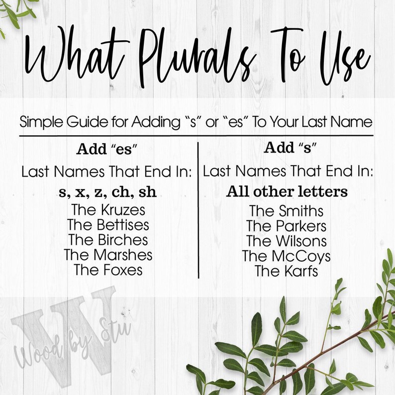 Custom Last Name Sign: Wedding and Family Established Gift 7000 - Etsy