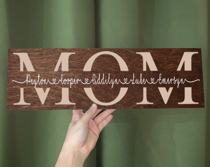 Personalized Gift for Mom, Personalized Mom Gift, Personalized Mothers ...