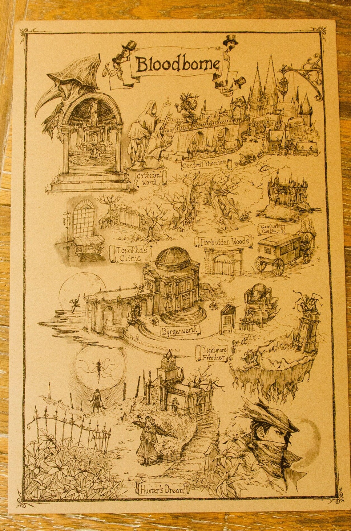 Map of Bloodborne - Etsy