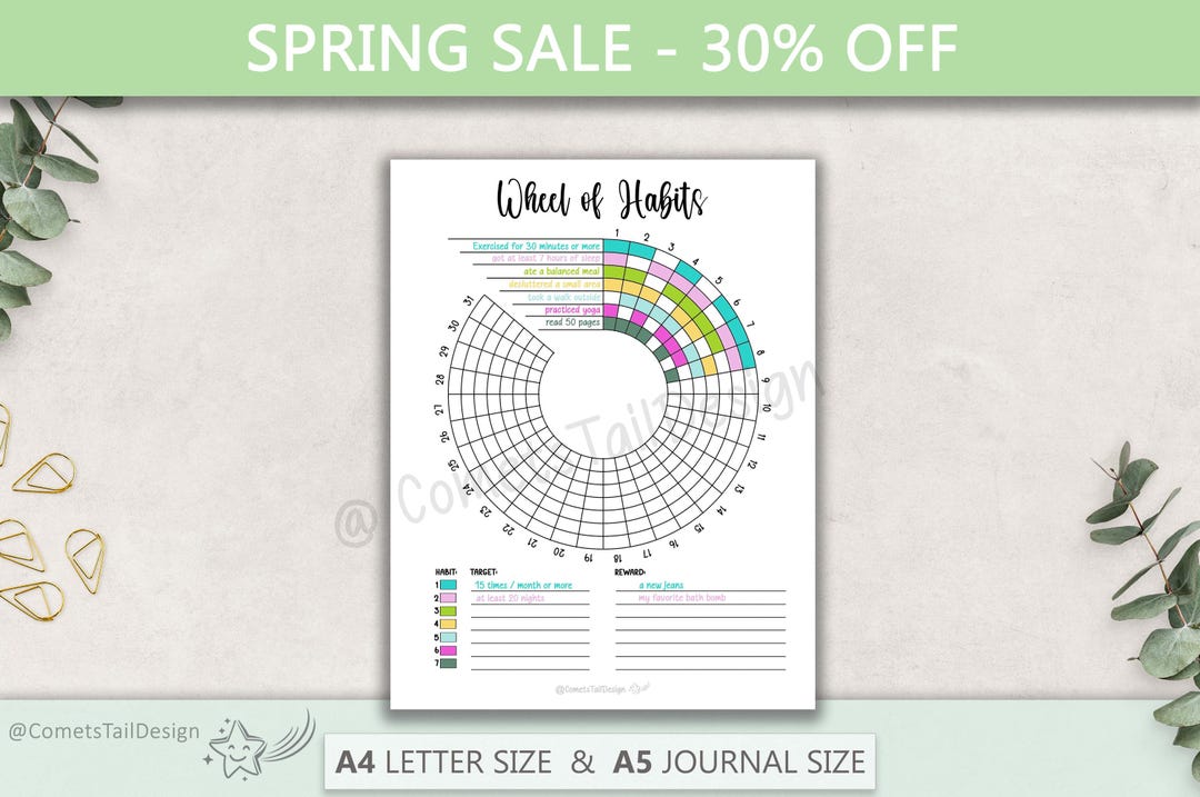 Printable Wheel of Habits Bullet Journal | Habit Tracker Planner ...
