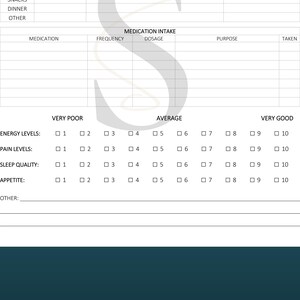 Printable Caregiver Daily Notes Template Digital Download Home Health ...