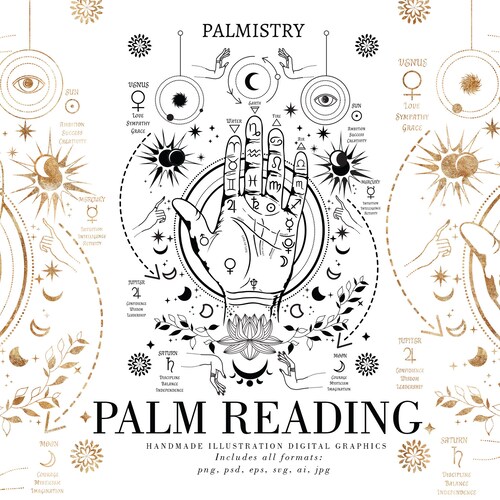 Palmistry Hand Drawing Clipart