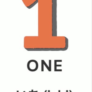 Japanese Numbers Toddlers Flash Cards - Etsy