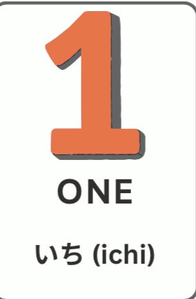 Japanese Numbers Toddlers Flash Cards - Etsy