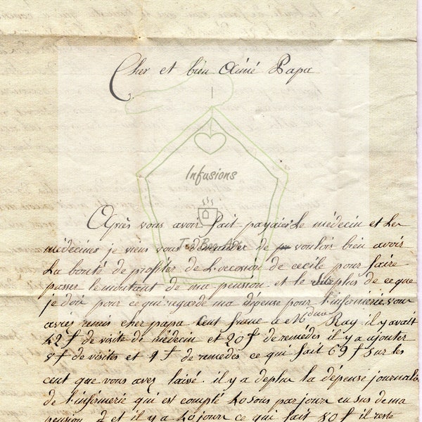 French Script - Etsy