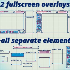 Stream Package Twitch Overlay / 8 Bit RPG Inventory Video Game Theme ...