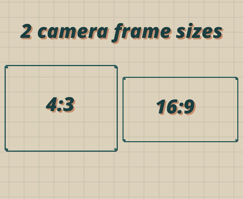 Stream Package Twitch Overlay / 8 Bit RPG Inventory Video Game - Etsy