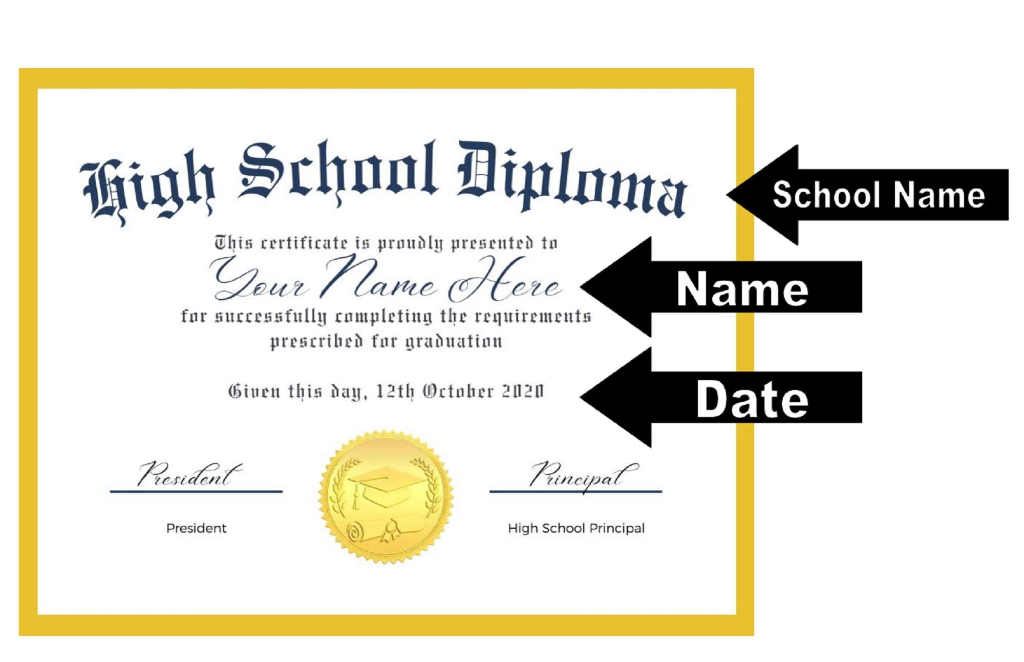 Custom Graduation Edible Diploma Toppers Full Sheet. Frosting Sugar ...