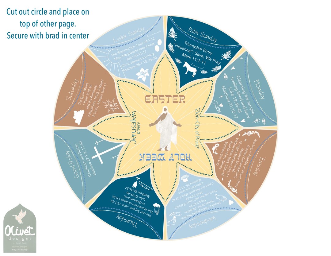 DIGITAL DOWNLOAD Holy Week Wheel (holy Week Easter Activity) Holy Land ...