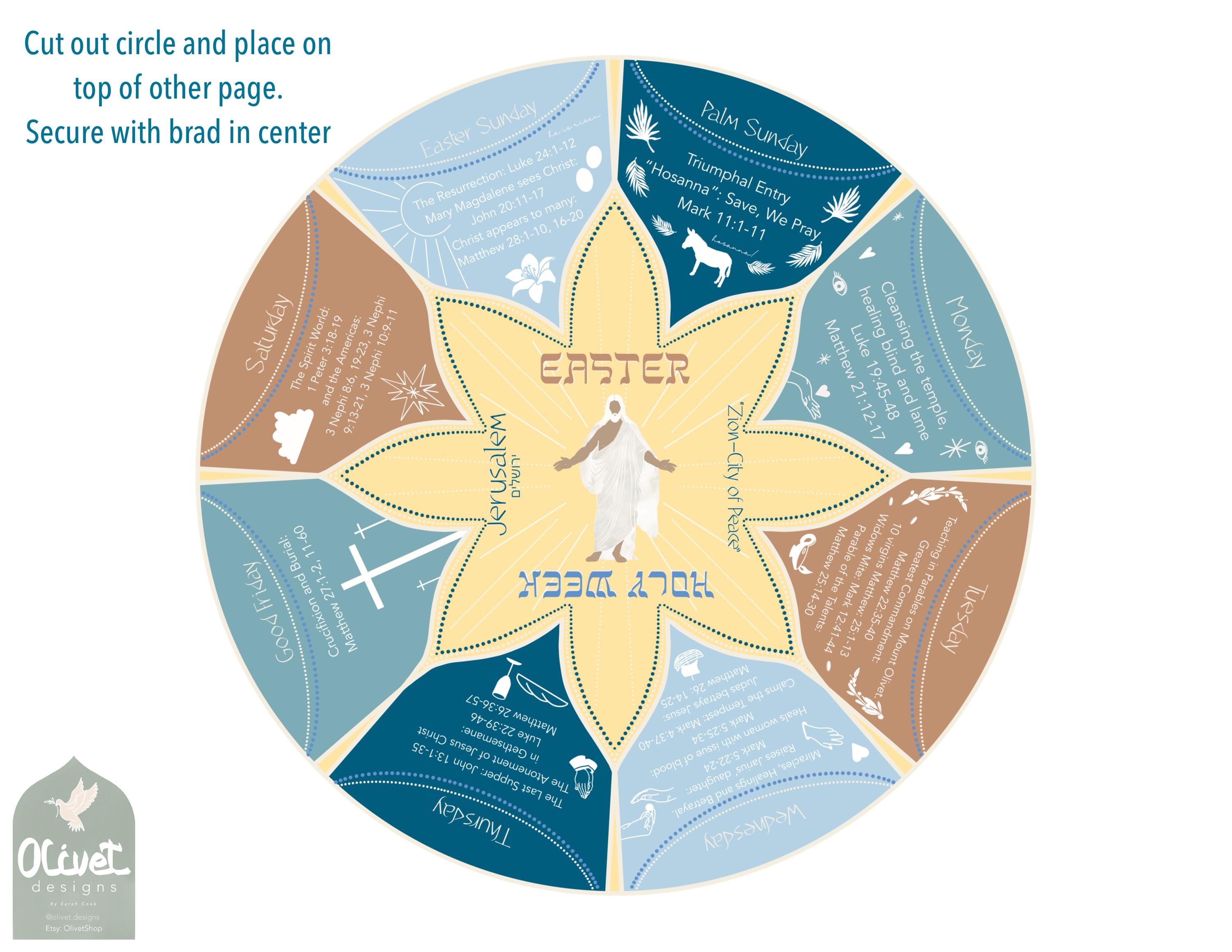 DIGITAL DOWNLOAD Holy Week Wheel (holy Week Easter Activity) Holy Land ...
