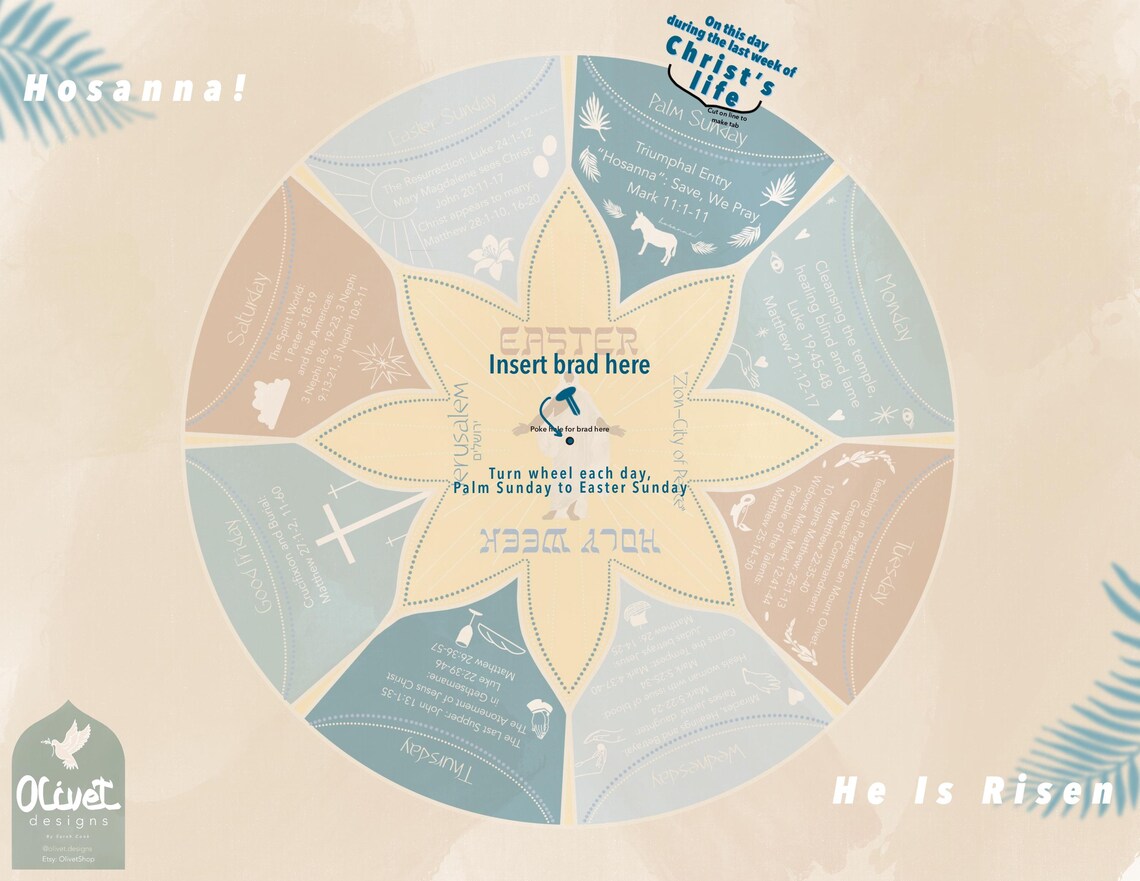 DIGITAL DOWNLOAD Holy Week Wheel (holy Week Easter Activity) Holy Land ...