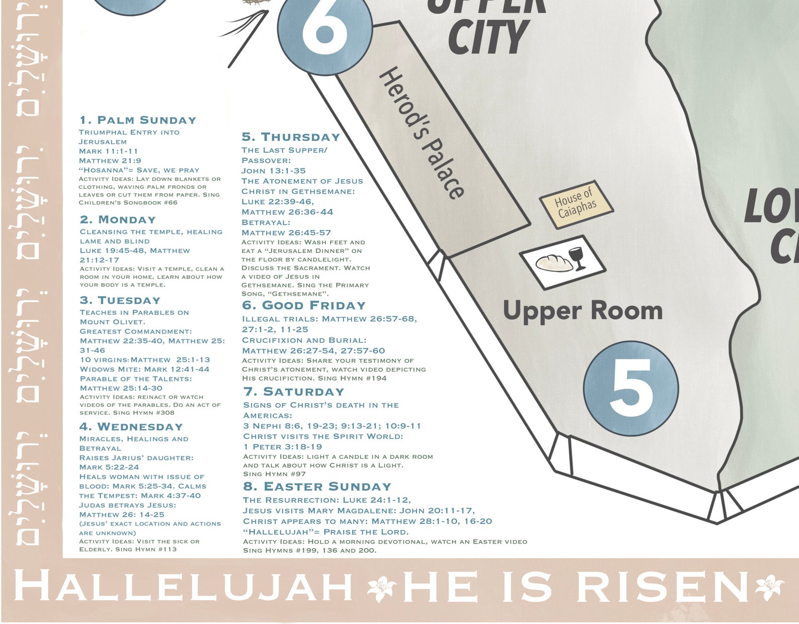 DIGITAL DOWNLOAD Holy Week Map of Jerusalem Easter Holy Land Israel ...