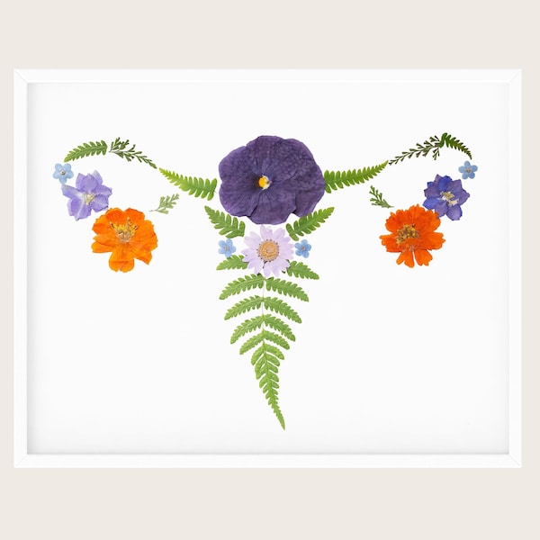 Flower Uterus Art - Etsy