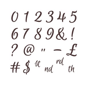 Number and Punctuation Cake Craft Stencil - Etsy