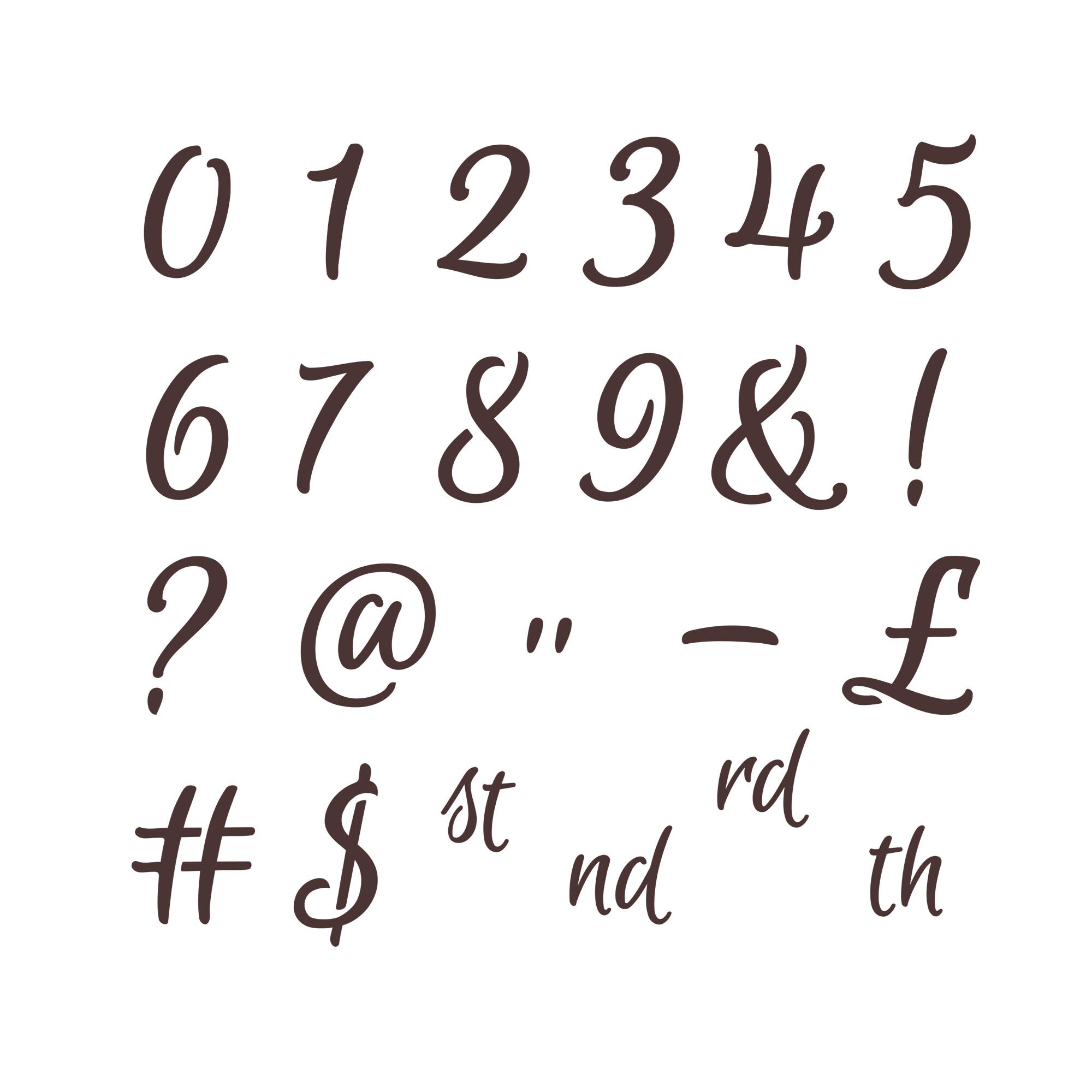 Number and Punctuation Cake Craft Stencil | Etsy