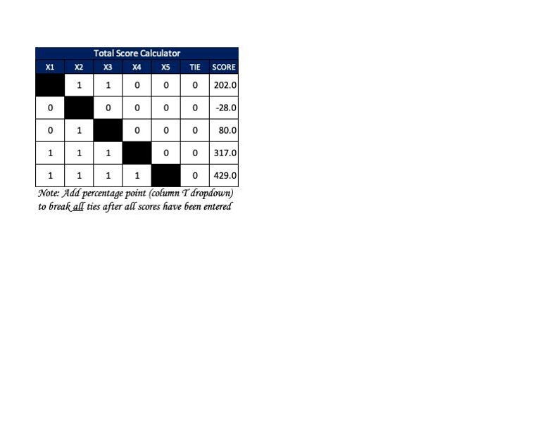 20-teams Bocce Tournament / Round Robin & Single Elimination Brackets ...