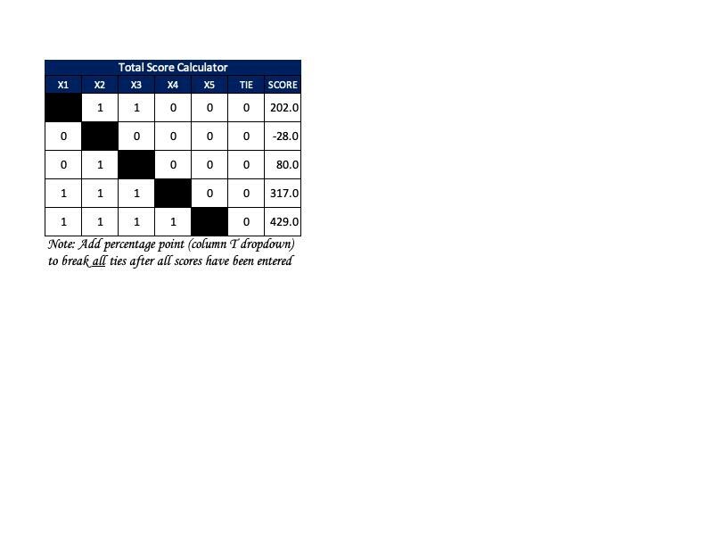 20-teams Bocce Tournament / Round Robin & Single Elimination Brackets ...