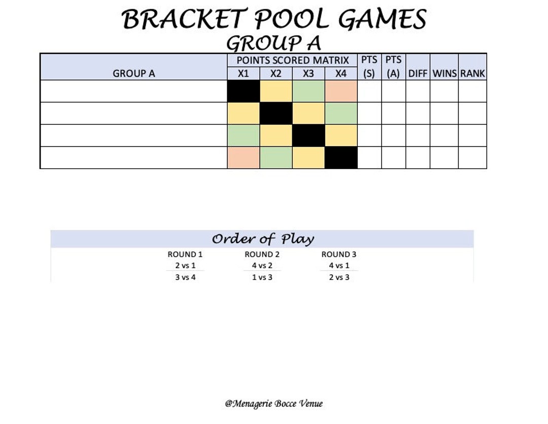 Bocce Ball Bracket Pool Template for 16 Teams. - Etsy