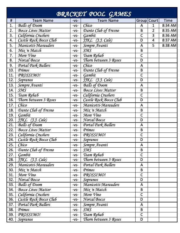 20-teams Bocce Tournament / Round Robin & Single Elimination Brackets ...