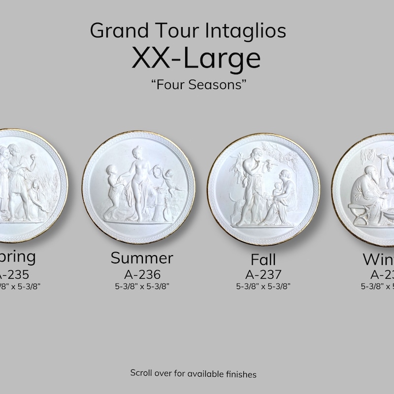 Intaglio Mold - Etsy