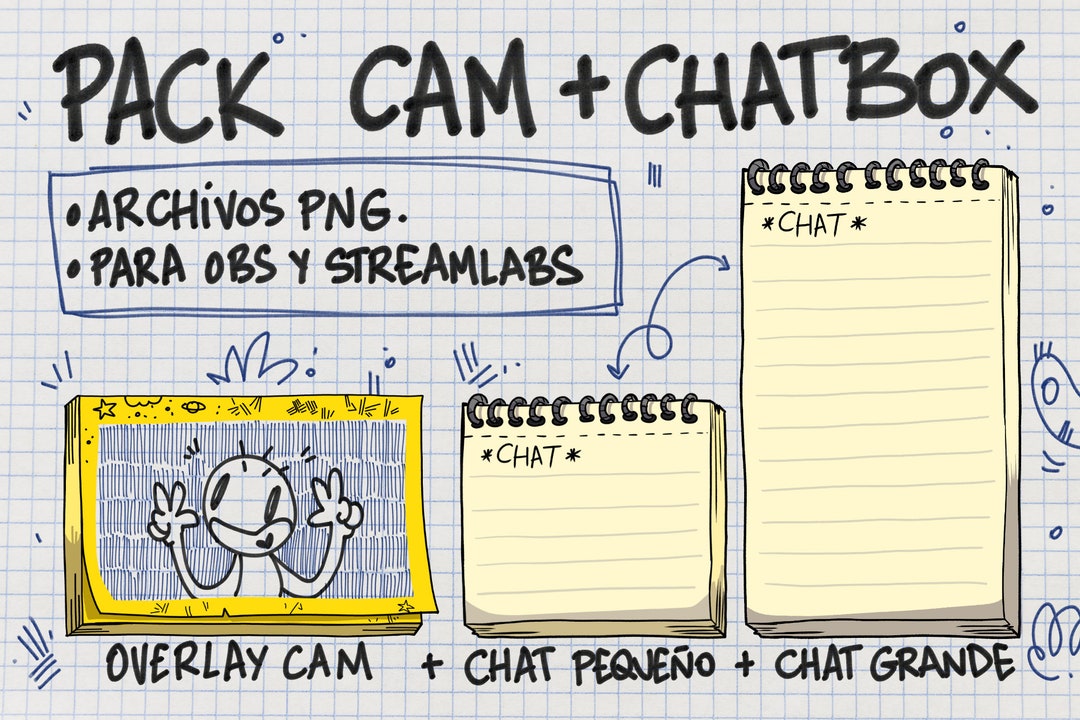 Overlay Pack for Camera and Stationery-style Chatbox. Ready to Use on ...