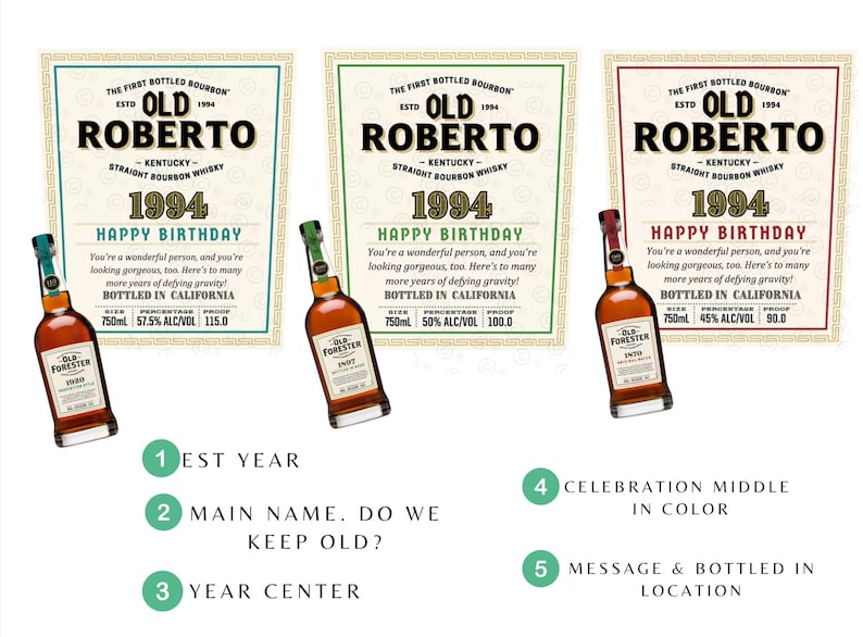 Custom Old Forester Label Bottle, Custom Whiskey Label, Bourbon Whiskey ...